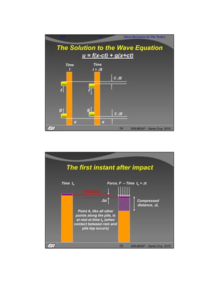 Grlweap frank rausche | PDF