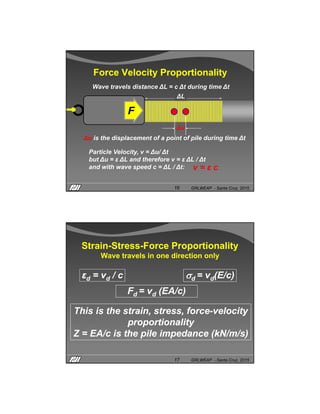 Grlweap frank rausche | PDF