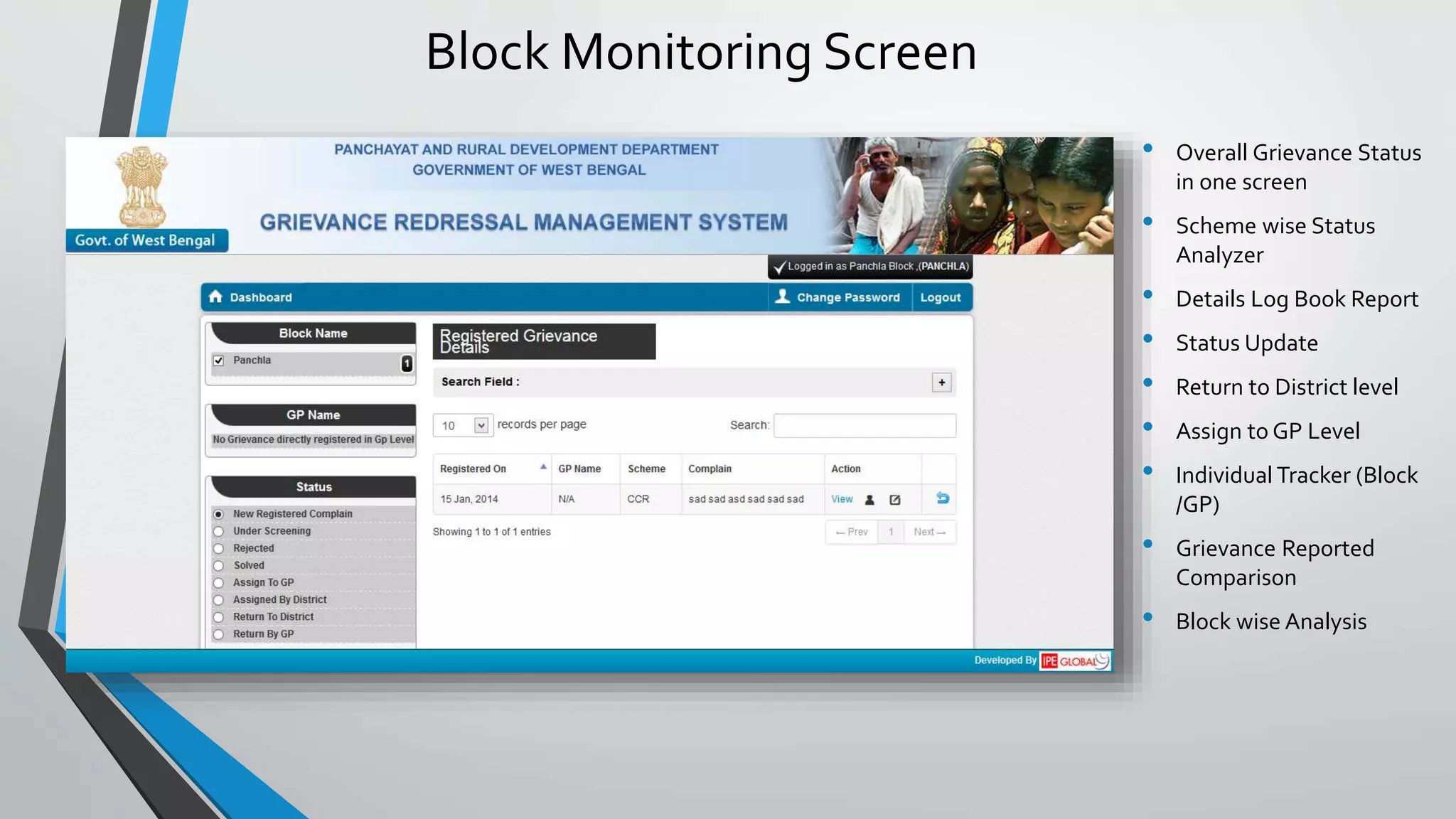 Grievance Redressal Management System Presentation | PPTX