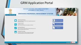Grievance Redressal Management System Presentation | PPTX