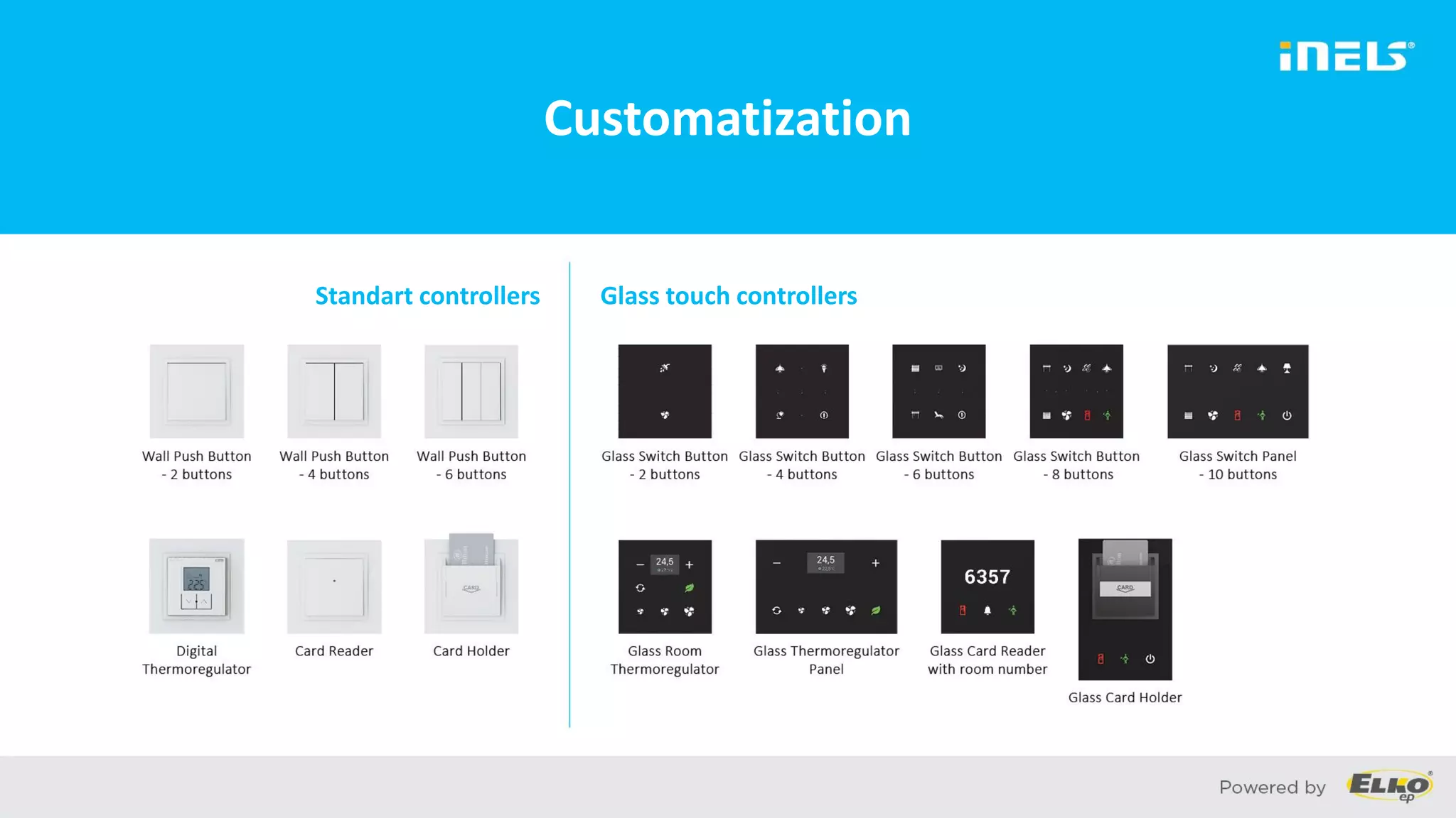 Hospitality solution - GRMS | PDF