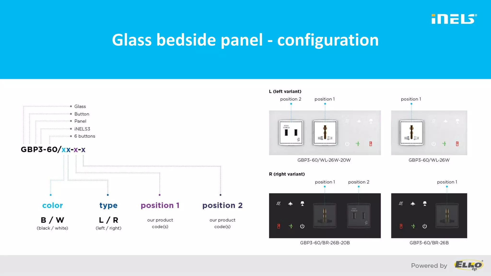 Hospitality solution - GRMS | PDF