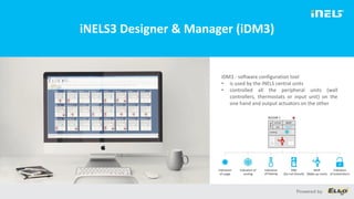 Hospitality solution - GRMS | PDF