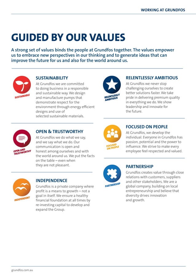 Grn075 grundfos evp brochure high res-final | PDF