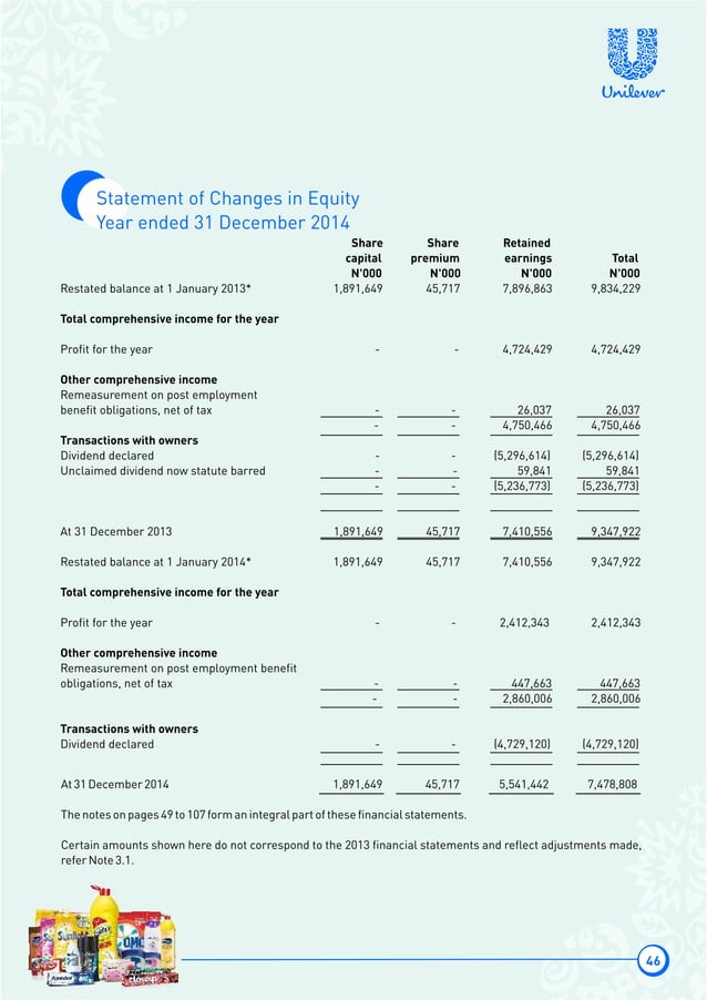 Unilever annual report 2014 | PDF | Business Accounting & Finance ...