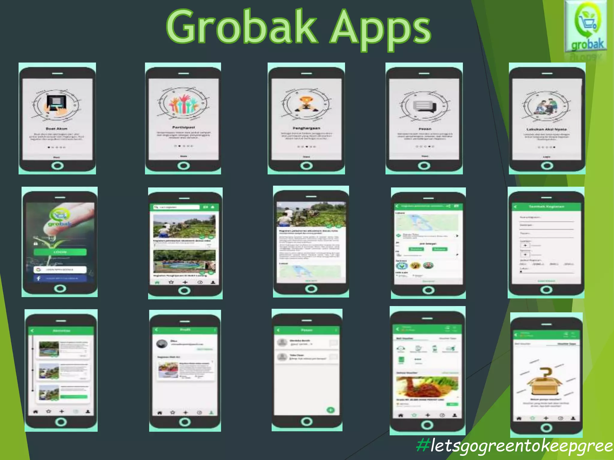Grobak Apps | PPT