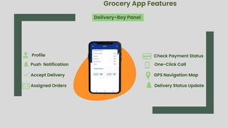 Grocery app development | PDF