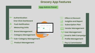 Grocery app development | PDF