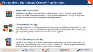 Detailed Grocery App Presentation File.pdf