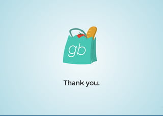 Grocery Buddy MVP Presentation | PPT