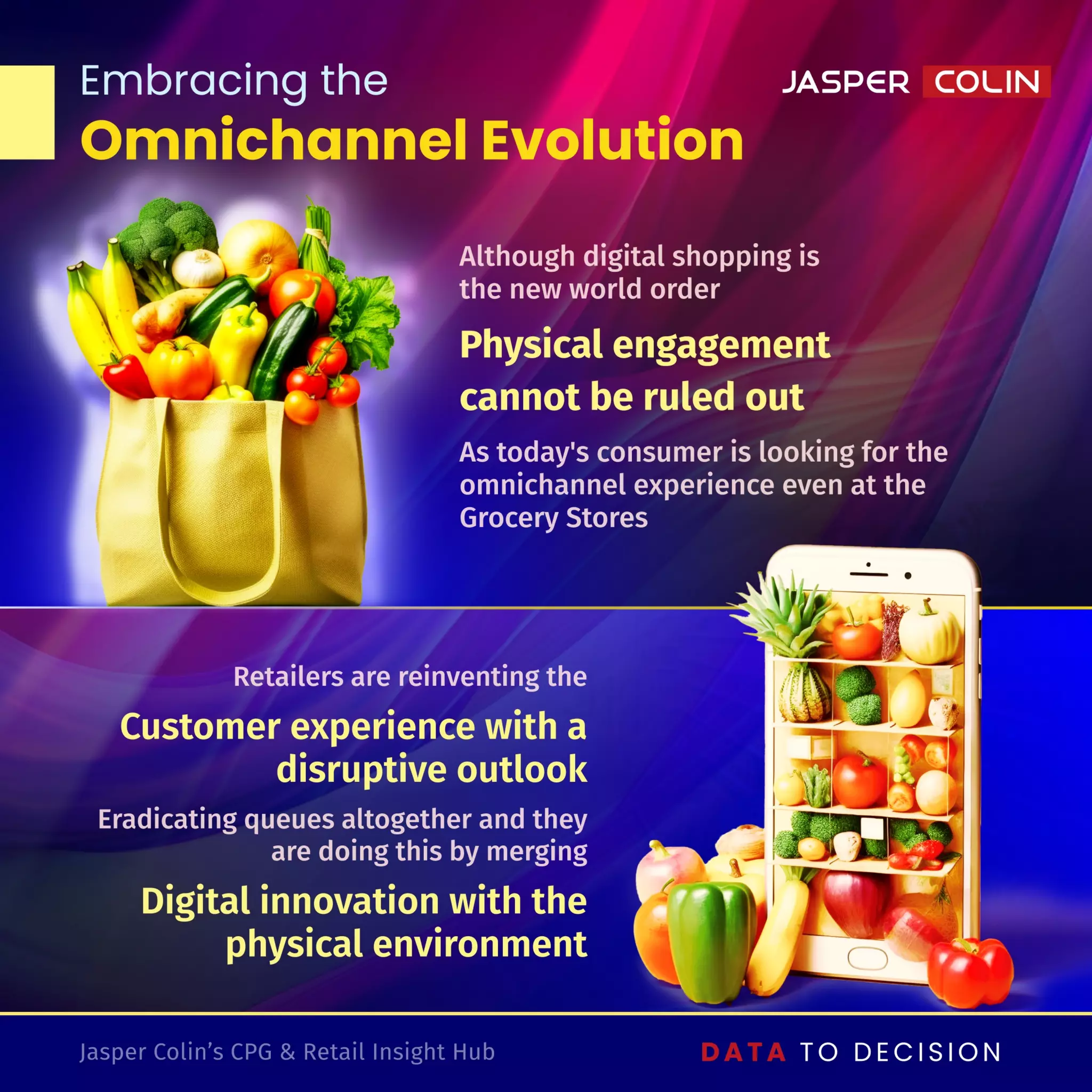 Grocery CX Blending Digital and Physical Experiences.pdf
