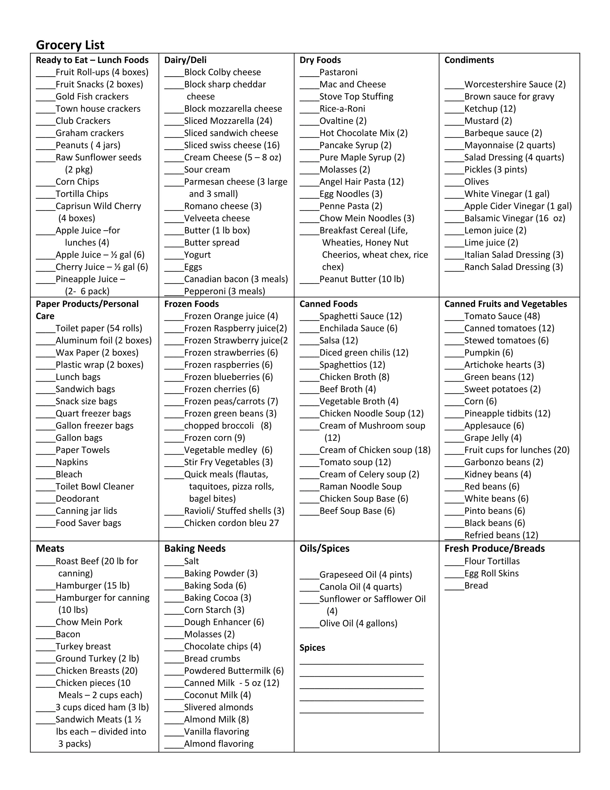 Grocery List | DOC