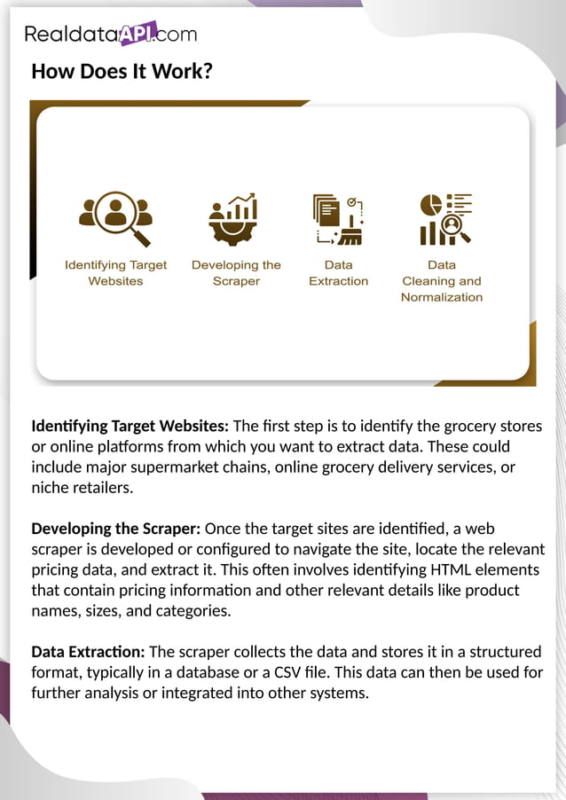 Grocery Price Data Scraping – The Ultimate Guide.pptx