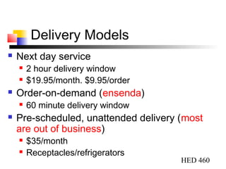 Grocery retail | PPT