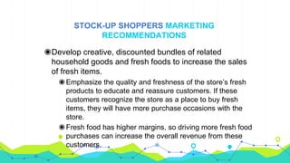 Online Grocery Store Segmentation Presentation | PPTX | Household ...