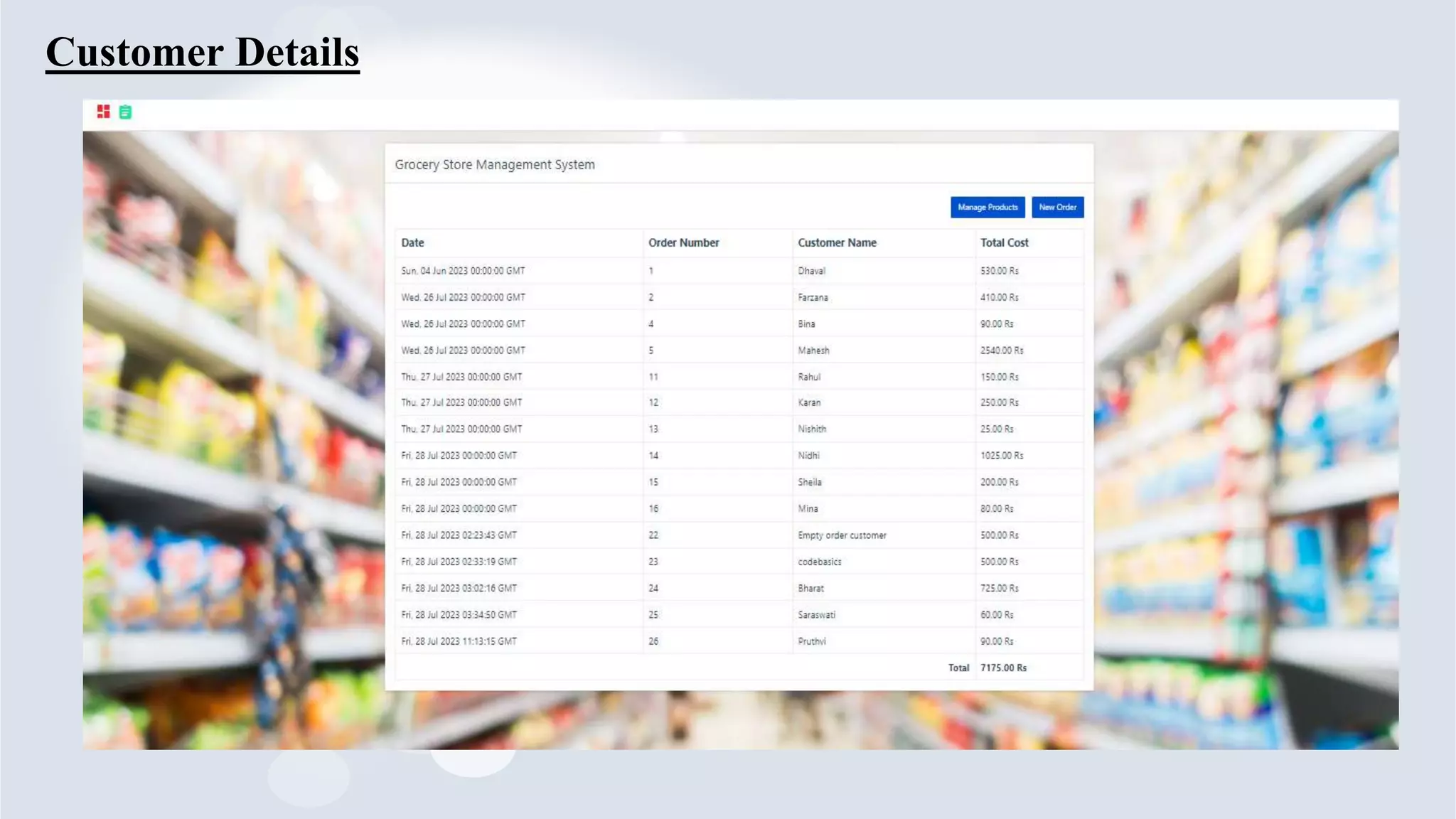 Grocery Store Application In Pythonpptx