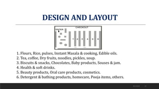 Grocery store business plan | Entrepreneurship Business Idea | Grocery ...