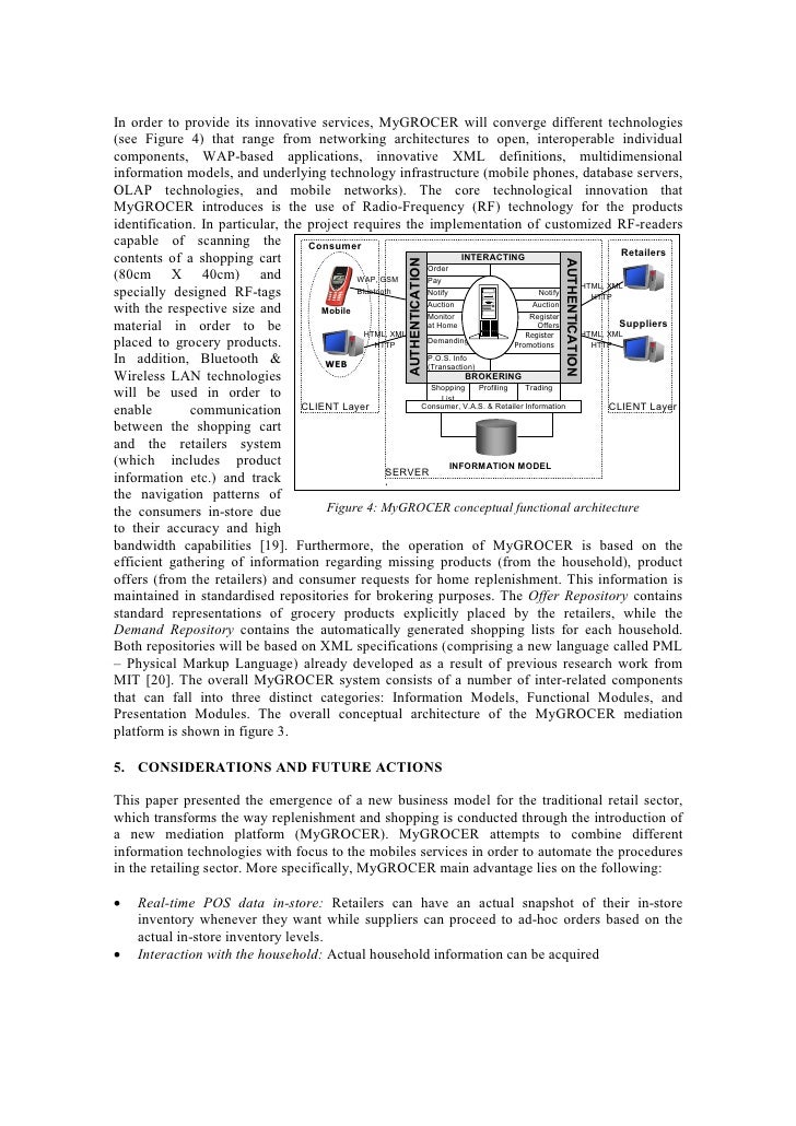 Grocery supply chain