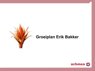 Maak kennis met mij | PPT