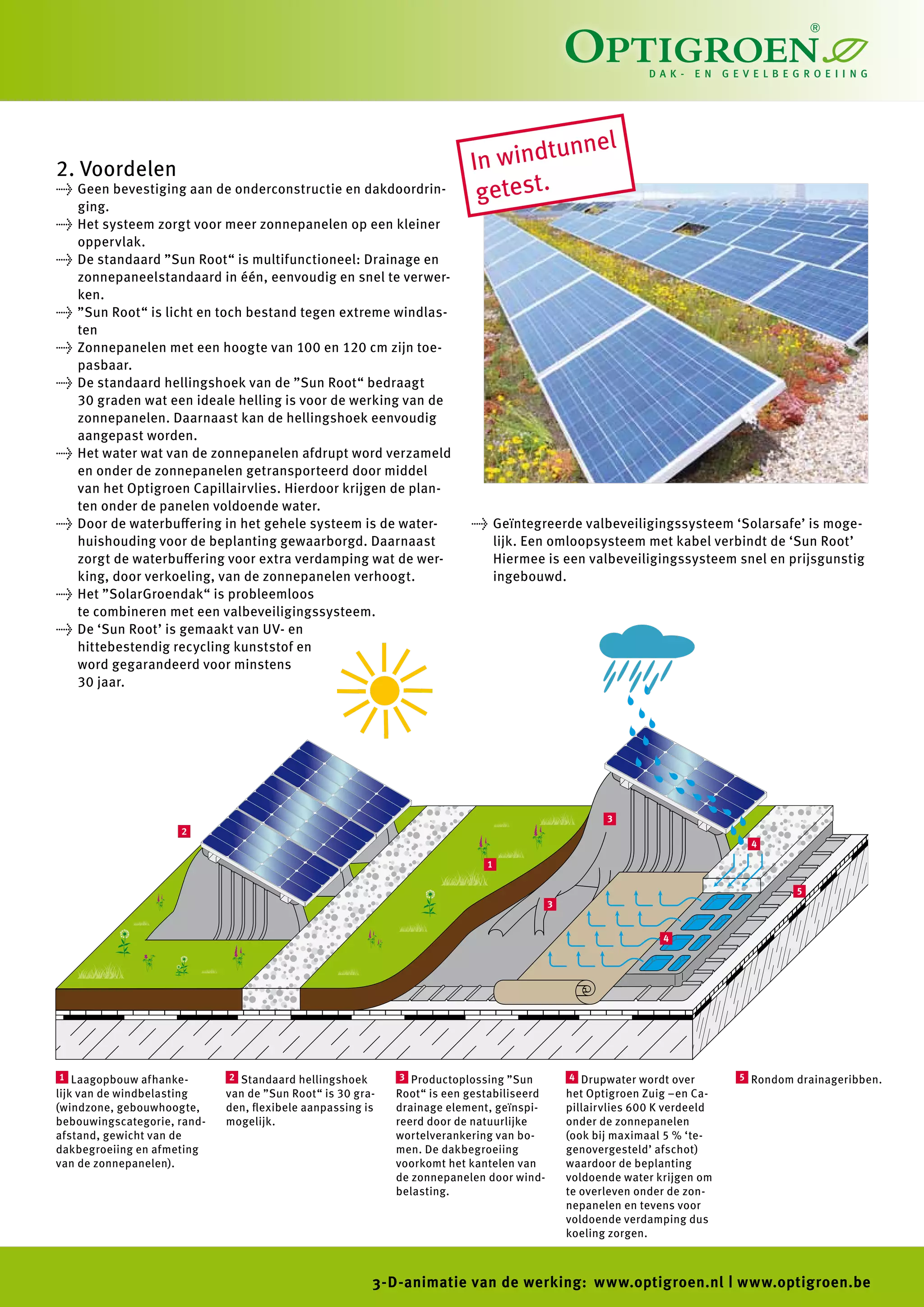 Duurzame combinatie van Groendaken en Zonne-Energie | PDF