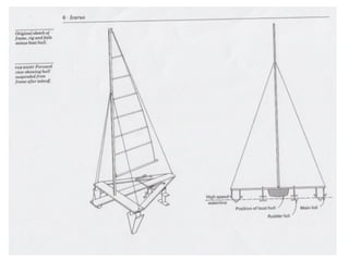 July 8th 2014 - Presentation by James Grogono: "THE DESIGN OF ICARUS ...