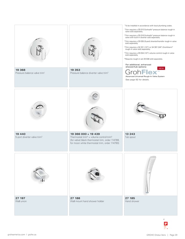 Grohe bath shower | PDF