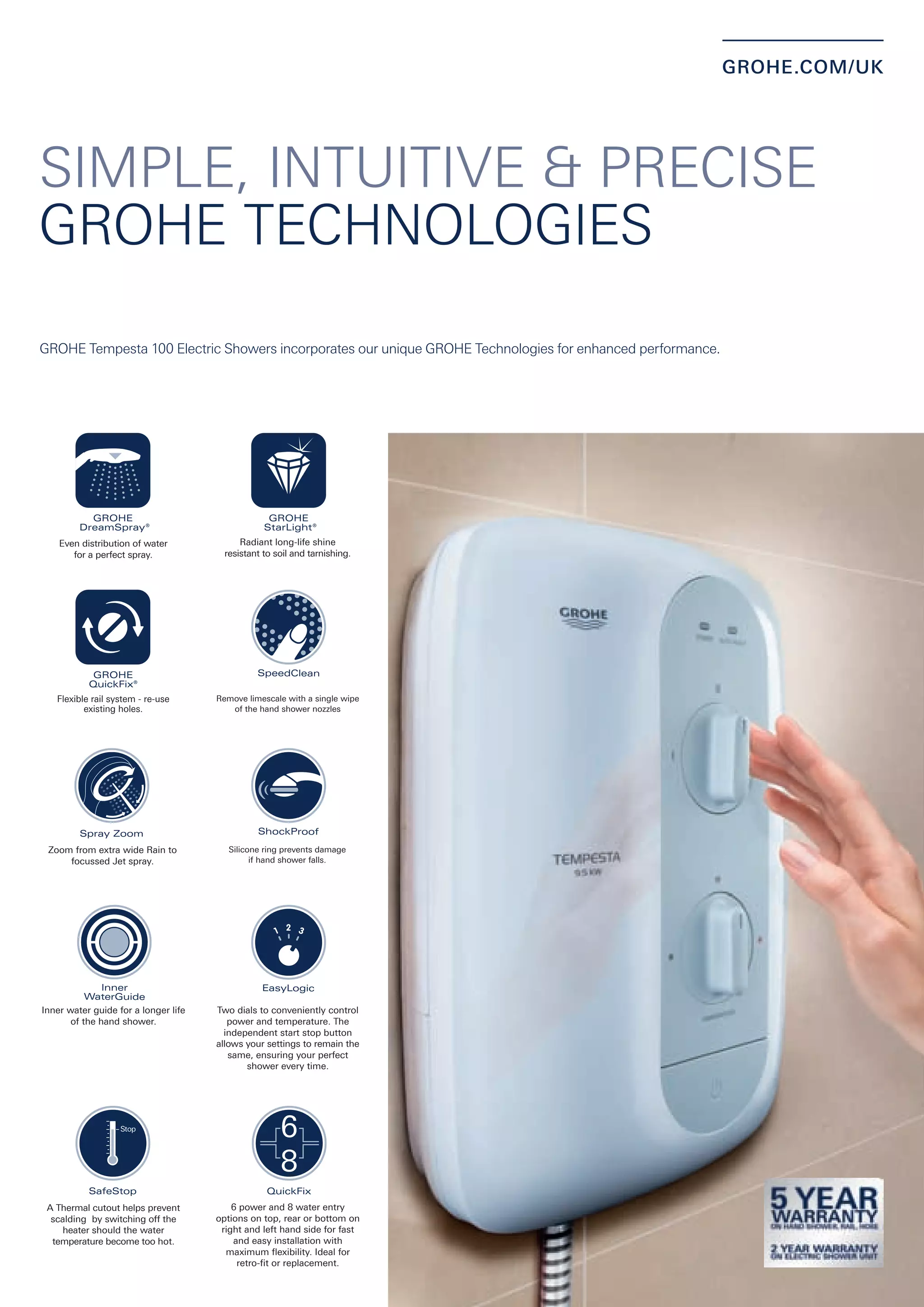 Grohe Electric Showers 2016 | PDF