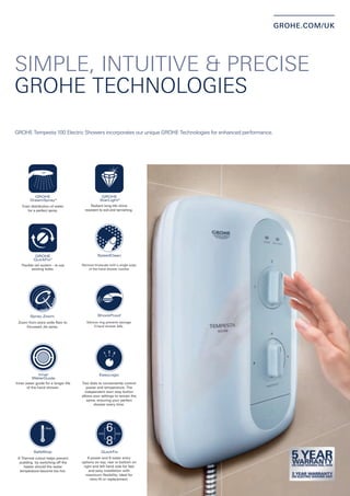 Grohe Electric Showers 2016 | PDF