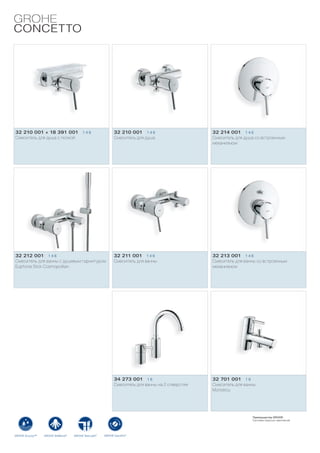 Grohe sanitary fittings_for_bathroom | PDF