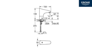 Grohe Sensor Faucet.pptx