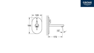 Grohe Sensor Faucet.pptx