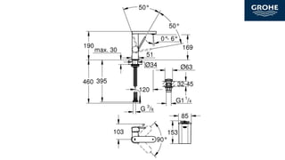 Grohe Sensor Faucet.pptx