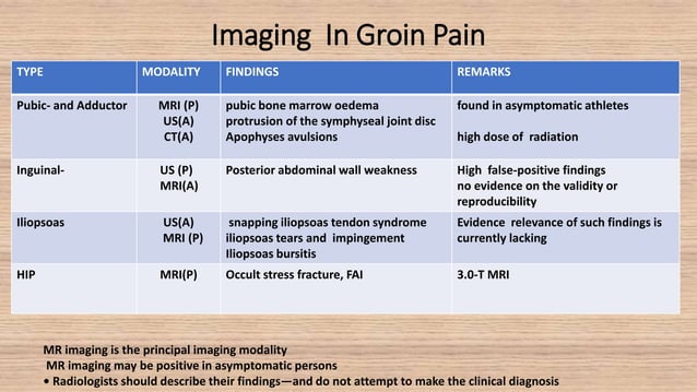 groin injuries in athletes | PPTX