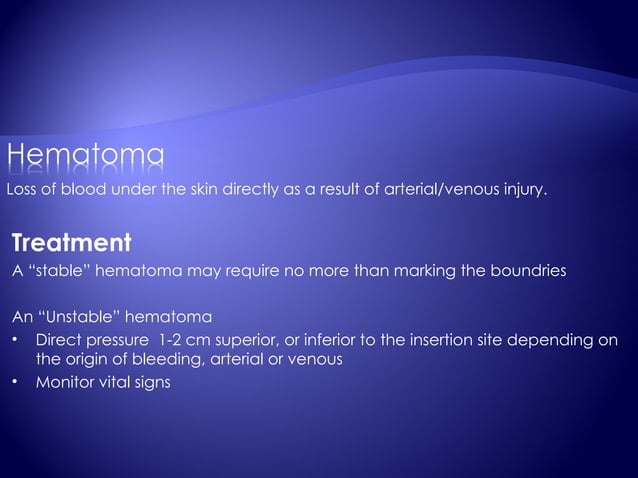 Groin complications and Management 2011 | PPT