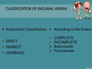 Groin hernias | PPTX