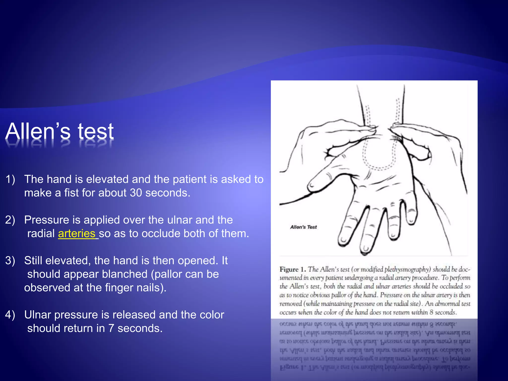 Groin management 2013 | PPTX