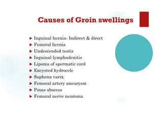 Groin swellings | PDF