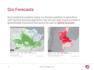 Using Data to Anticipate and Prevent Famines — Gro Intelligence | PPTX ...