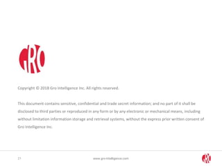 Using Data to Anticipate and Prevent Famines — Gro Intelligence | PPTX ...