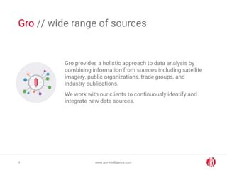 Using Data to Anticipate and Prevent Famines — Gro Intelligence | PPTX ...