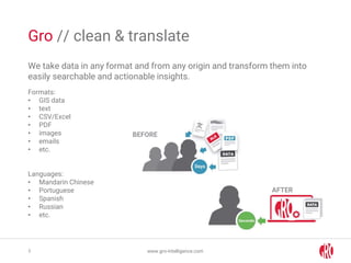 Using Data to Anticipate and Prevent Famines — Gro Intelligence | PPTX ...