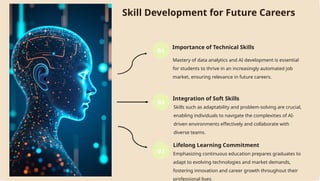 Grok 3: The Future of AI and How Swiss International University (SIU ...