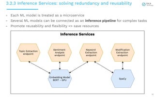 Grokking Techtalk #42: Engineering challenges on building data platform ...