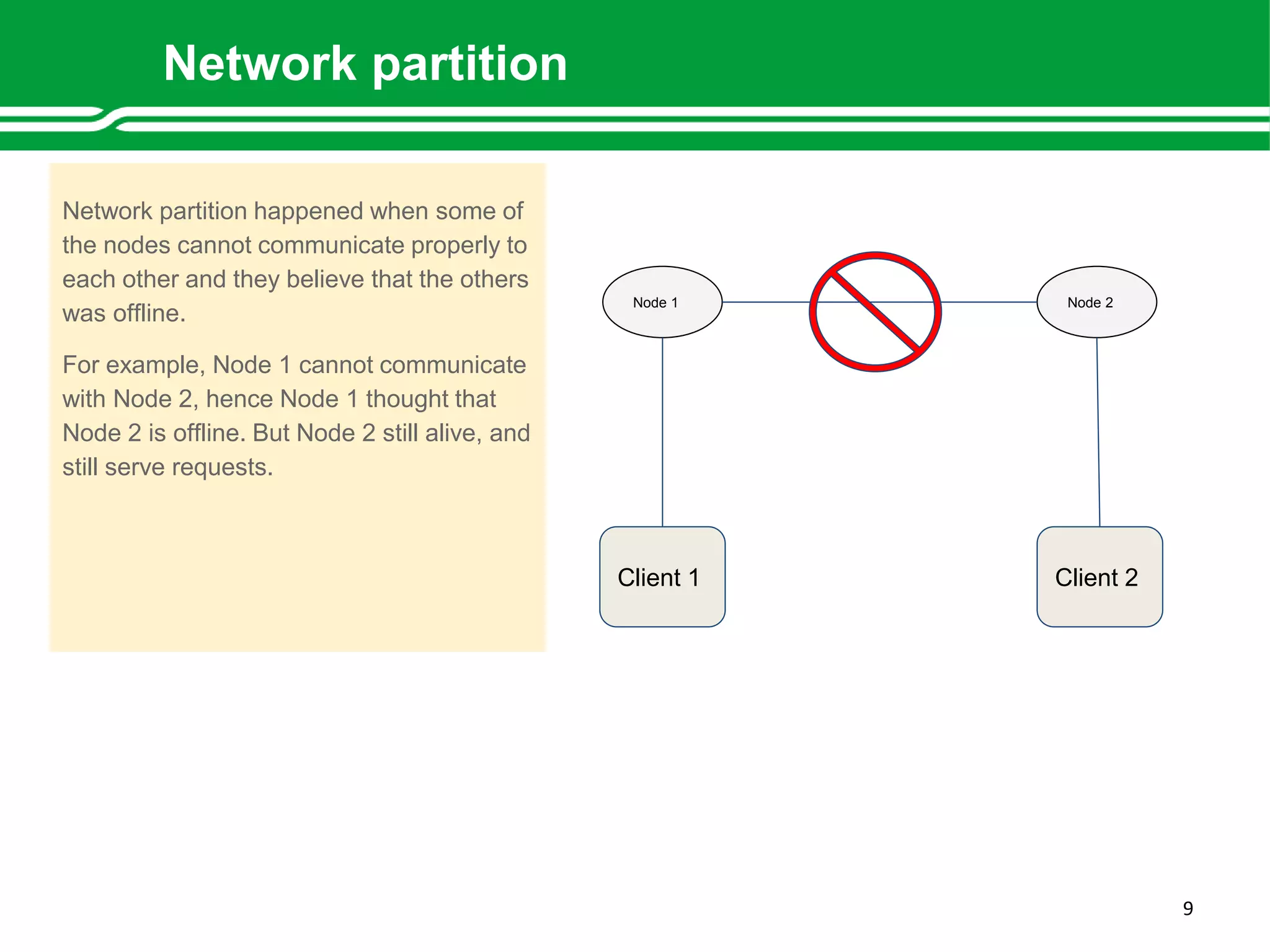 Grokking Techtalk #40: Consistency and Availability tradeoff in database cluster | PPT