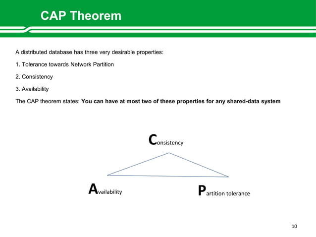 Grokking Techtalk #40: Consistency and Availability tradeoff in database cluster | PPT