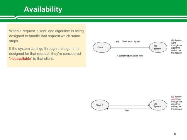 Grokking Techtalk #40: Consistency and Availability tradeoff in database cluster | PPT