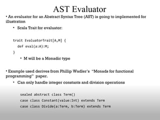 Grokking Monads in Scala | PPT