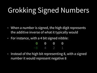 Grokking Signed Overflows | PPT