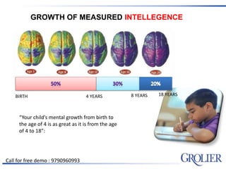 Grolier Educational products | PPTX