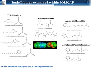 Novel IOnic LIquid and supported ionic liquid solvents for reversible ...